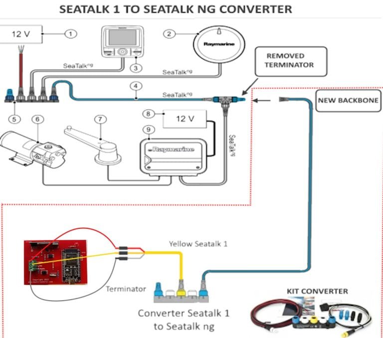 Wireless Remote Control Installation On Raymarine EV Autopilots – Nauti ...
